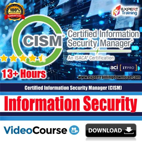 Cisco Access Control Lists With Nat Pat Expert Training