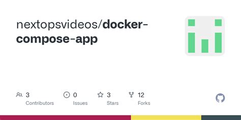 Github Nextopsvideosdocker Compose App