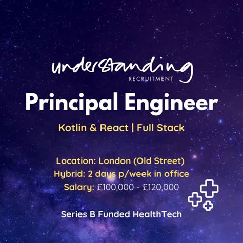 Charlotte Young On Linkedin Healthtech Medtech Kotlin React Java