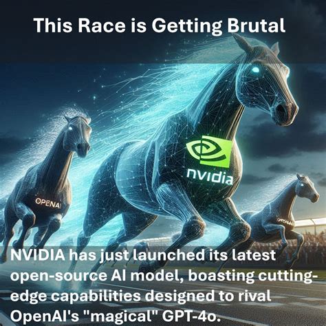 ᴀʜᴜʟ 🆈adav On Linkedin Nvidia Openai Gpt Machinelearning Artificialintelligence Ai Llm