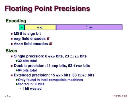 PPT Floating Point Sept PowerPoint Presentation Free Download ID