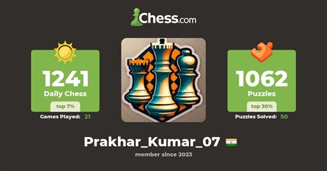 Prakhar Kumar Prakharkumar07 Chess Profile