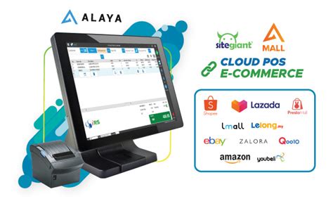 POS And Ecommerce Integration IRS Software