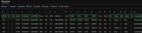 Federated U SQL Queries To Join Azure Data Lake Files To Azure SQL DB