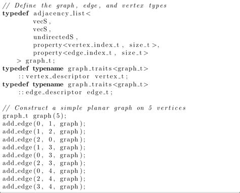 Figure 6 1 From IMPLEMENTING PATH COLORING ALGORITHMS ON PLANAR GRAPHS