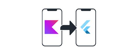 How To Migrate Android App To Flutter Step By Step Guide Bright Inventions
