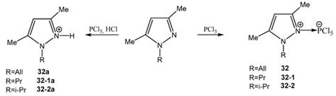 Molecules Special Issue Advances In Computational Spectroscopy