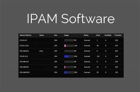 Best IPAM Software For IP Address Management FREE PAID