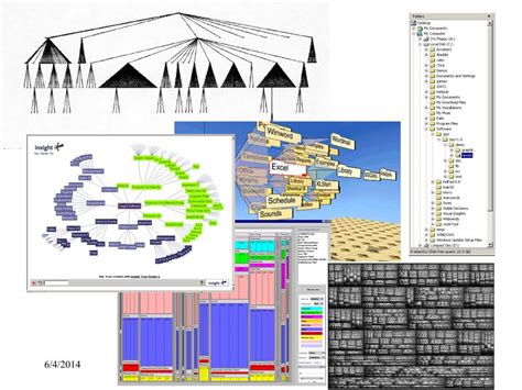 Ppt Hierarchies Trees Powerpoint Presentation Free Download Id