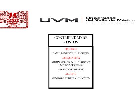 Contabilidad A1 Mapa Mental Contabilidad De Costos Profesor David
