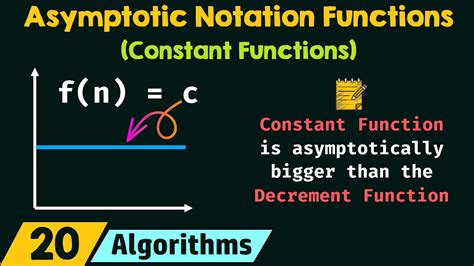 Functions In Asymptotic Notations Constant Functions Youtube