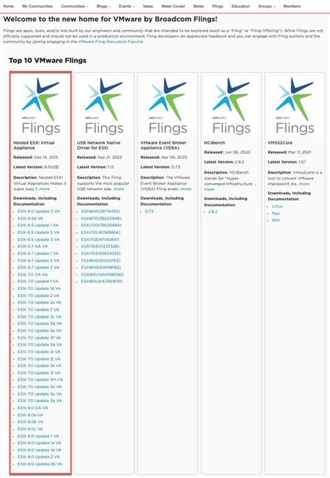 Nested Esxi Virtual Appliances Are Now Back… Virtual Graveyard