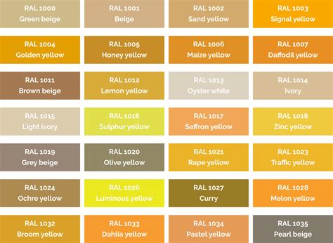 Ral Color Chart Acasespace