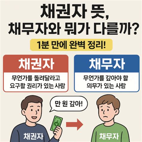 채권자 뜻 채무자와 뭐가 다를까 네이버 블로그