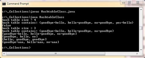 Java Maps In Java And How To Use Them