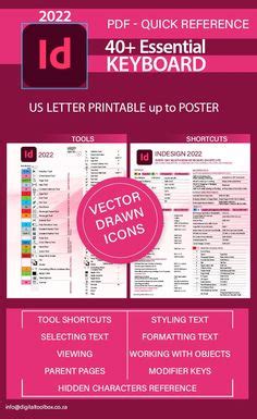 Adobe Printables Shortcuts Tips Cheat Sheets Ideas In Cheat Sheets Keyboard