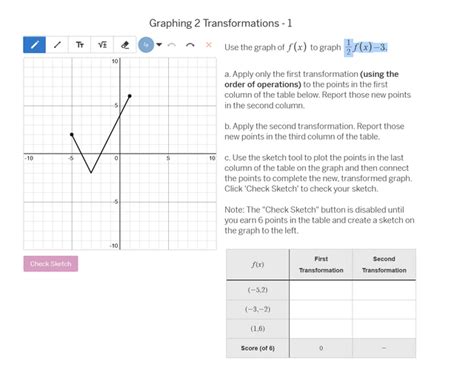 Graphing 2 Transformations Raskmath