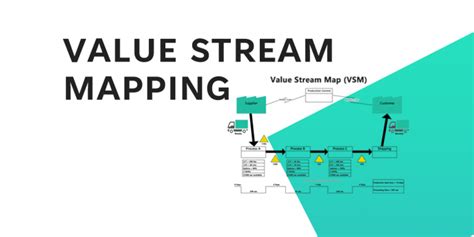 Value Stream Mapping VSM Learn Lean Sigma