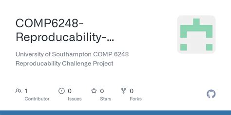 Github Comp6248 Reproducability Challengecomp6248 Self Supervised