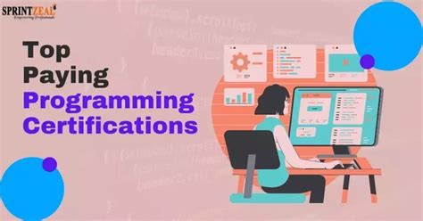 Programming Certifications That Pay Well 2022 Cloud Computing Services Computer Technology