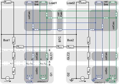 Figure B 4 Circuit Diagram Of An Electric Network With Additional Download Scientific Diagram