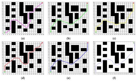 Dynamic Path Planning Of Mobile Robot Based On Improved Sparrow Search