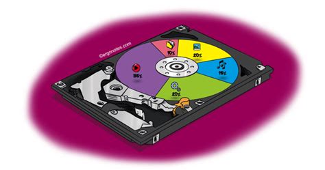 Disk Usage Utilities For Mac DaisyDisk Vs Disk Inspector