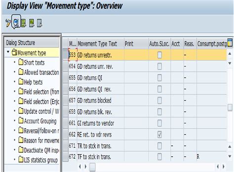 Solved Movement Type For Sale Return Sap Community