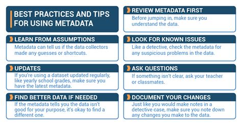 Unlocking The Power Of Data A Guide