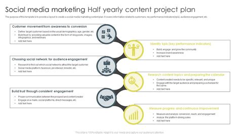 Social Media Marketing Half Yearly Content Project Plan Ppt Layouts Graphic