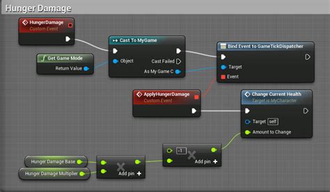 integrating event dispatchers into the world tick squirrel alienz