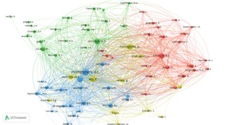 Authors In Univariate SPC Chart Follow The Same Procedure To The Second Download Scientific