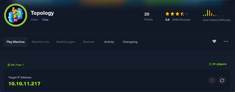 Topology Hackthebox Easy Its A Easy Box But There Is A New By
