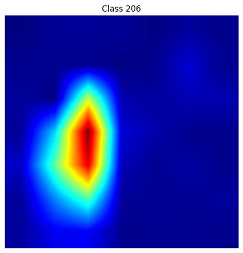 Openvino™ Explainable Ai Toolkit 2 3 Deep Dive — Openvino™ Documentation