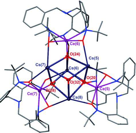The Tetrameric Core Of The 2 Cs4 Cluster Thermal Ellipsoids Are Download Scientific Diagram
