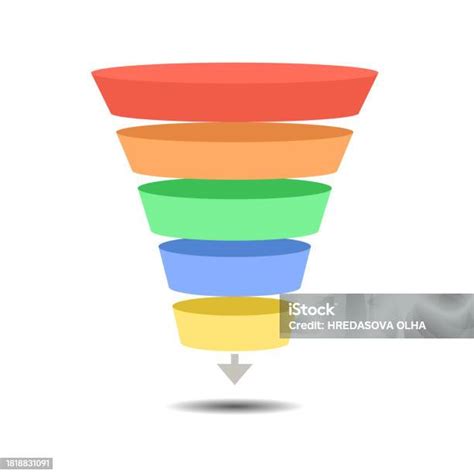 마케팅 퍼널 피라미드 또는 판매 전환 콘입니다 깔때기형 다이어그램 아이콘입니다 클립아트 이미지는 흰색 배경에 분리되어 있습니다 플랫 디자인 스타일의 인포그래픽 0명에 대한