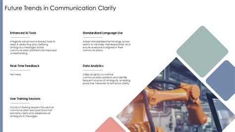 Future Trends In Communication Clarity Signal Ambiguity Ppt Sample St Ai Ss Ppt Sample