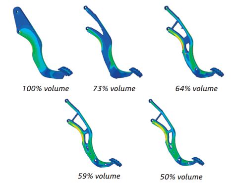 Abaqus Topology Optimization 101 Basics You Must Know