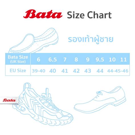 Bata หลายๆ คนถามเข้ามาถึงไซส์รองเท้าว่าเท่ากับเท่าไหร่