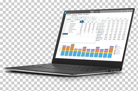 Dashboard IBM Cognos Business Intelligence TM IBM Cognos Business