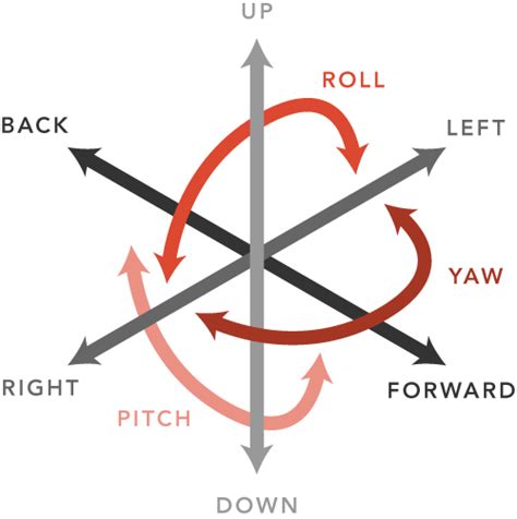 1025r Backhoe Install Green Tractor Talk