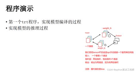 Tensorrttensorrt和cuda的区别 Csdn博客