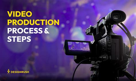 Video Production Process And Steps 2025 Designrush