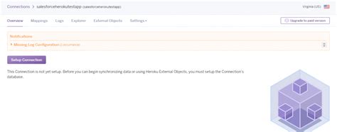 External Objects In Salesforce The Implementation Guide Forcetalks
