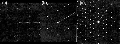 4 Electron Diffraction Patterns Taken From An I Al86mn14 Qc Grain Download Scientific Diagram