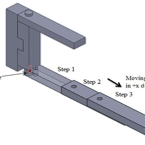 Determining Interference Information Between Components Download Scientific Diagram