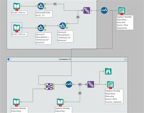 solved the process cannot access the file because it is b alteryx