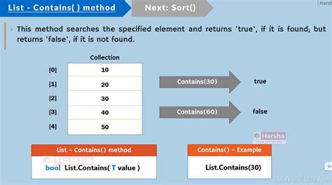 169 indexof binarysearch contains csdn博客