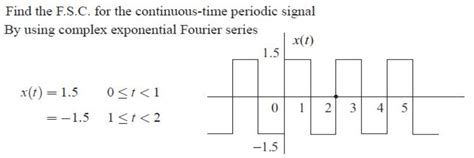 Find The F S C ﻿for The Continuous Time Periodic