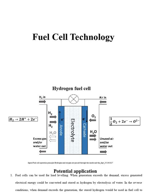 Hydrogen Fuel Cell Applications And Types Pdf Fuel Cell Solid
